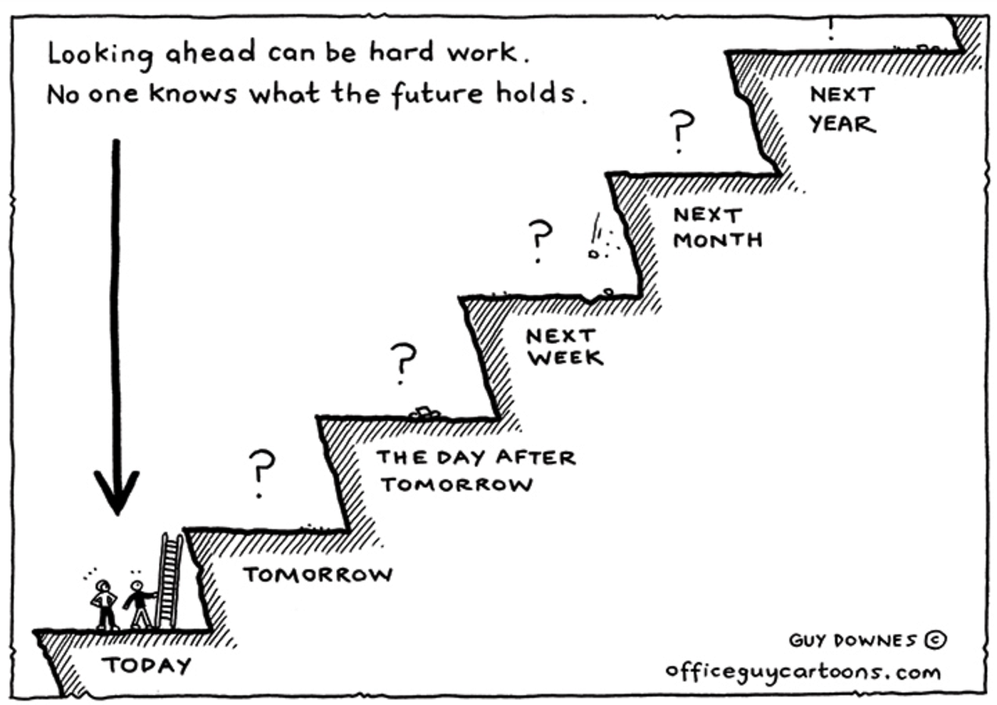Hard Work Ahead
