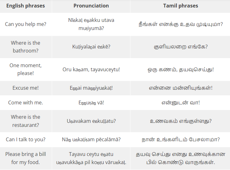 Common Tamil Phrases And Sentences