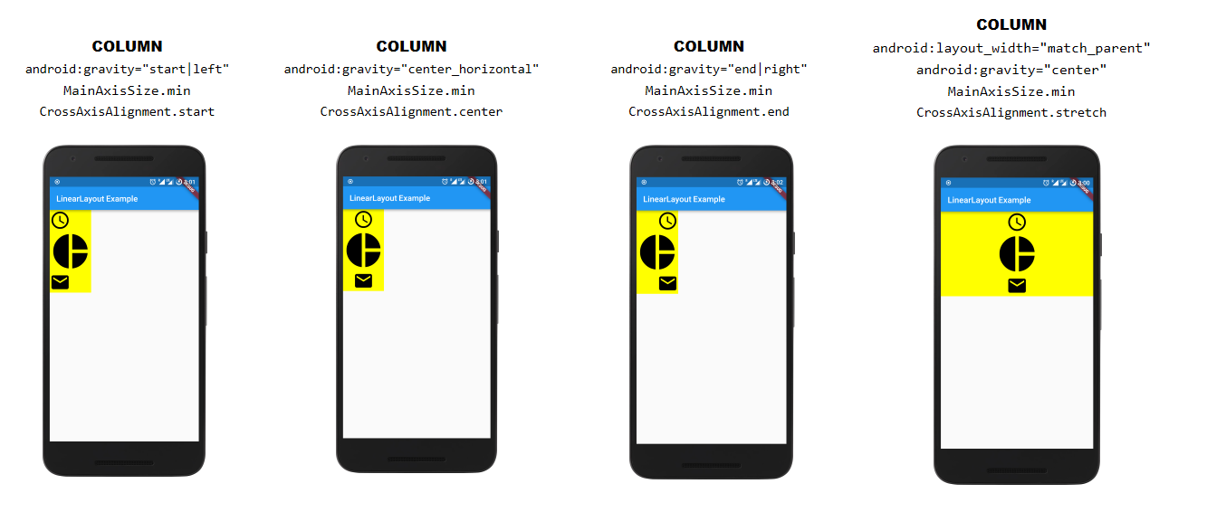 Flutter For Android Developers How To Design Linearlayout In Flutter