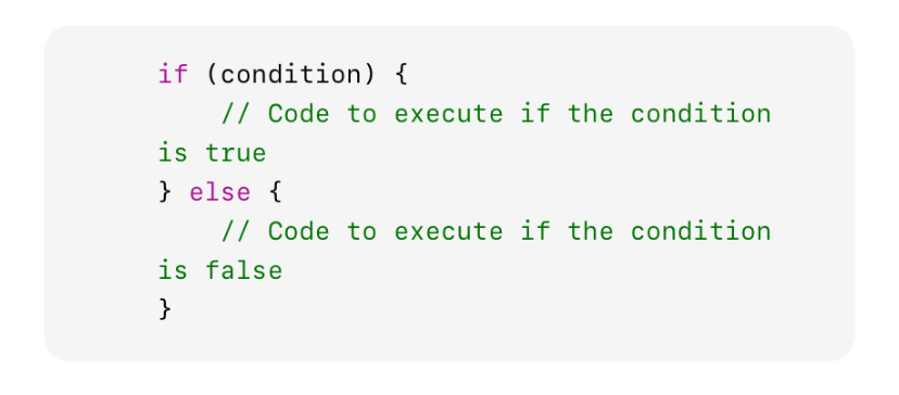If Else Condition In Javascript Tutorial For Beginners Javascript If