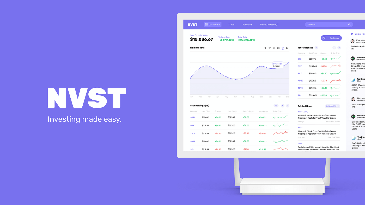 Stock Market Design Which Emerging Market Stocks Are The Biggest Fund