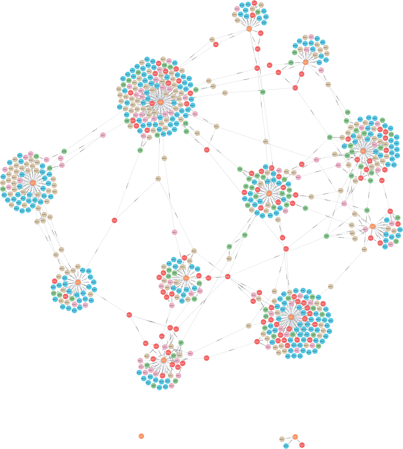 Quintic Graphing Pic PPT - Polynomial Functions PowerPoint Presentation ...