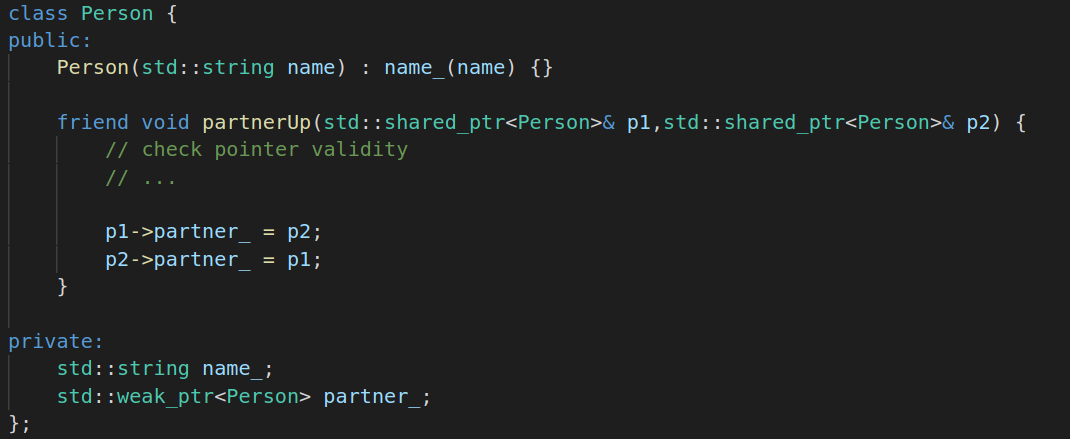 Dynamic_cast Shared_ptr Cooldoger