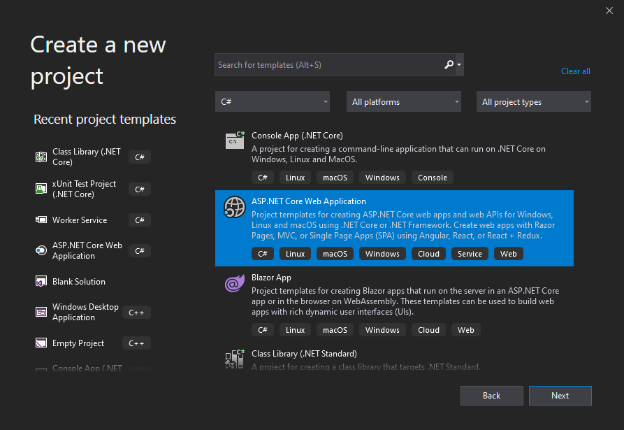 Inversion Of Control In C With Examples Dot Net Tutorials
