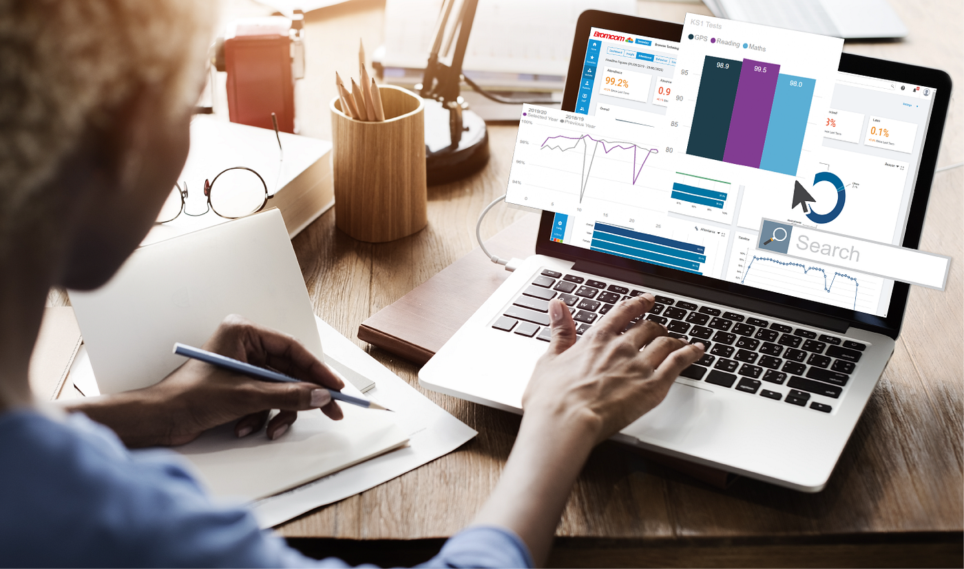 Six Major Types Of Information Systems [With Applications], 56% OFF