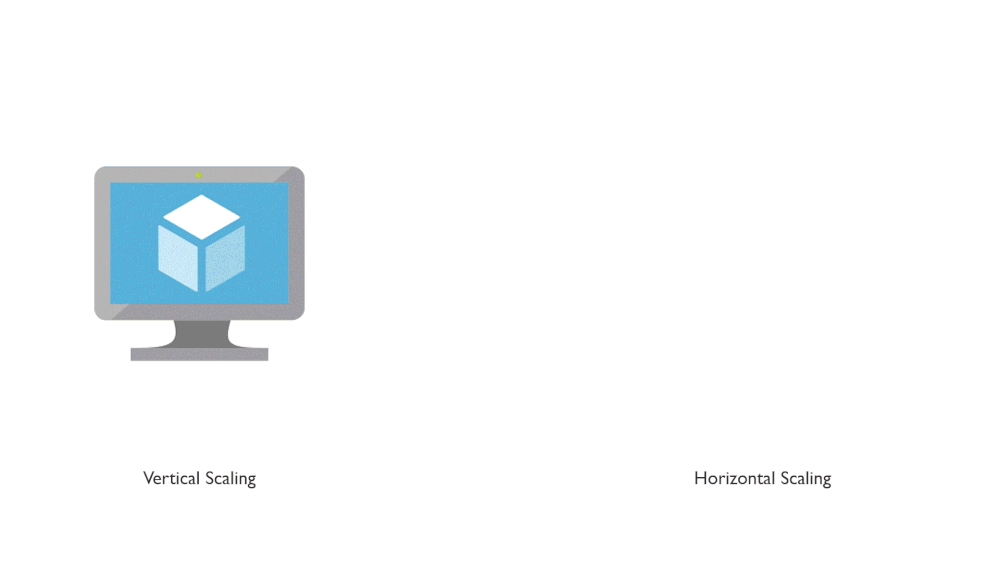 Gif Scalability