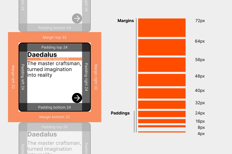 Самая простая в использовании система отступов — Teletype