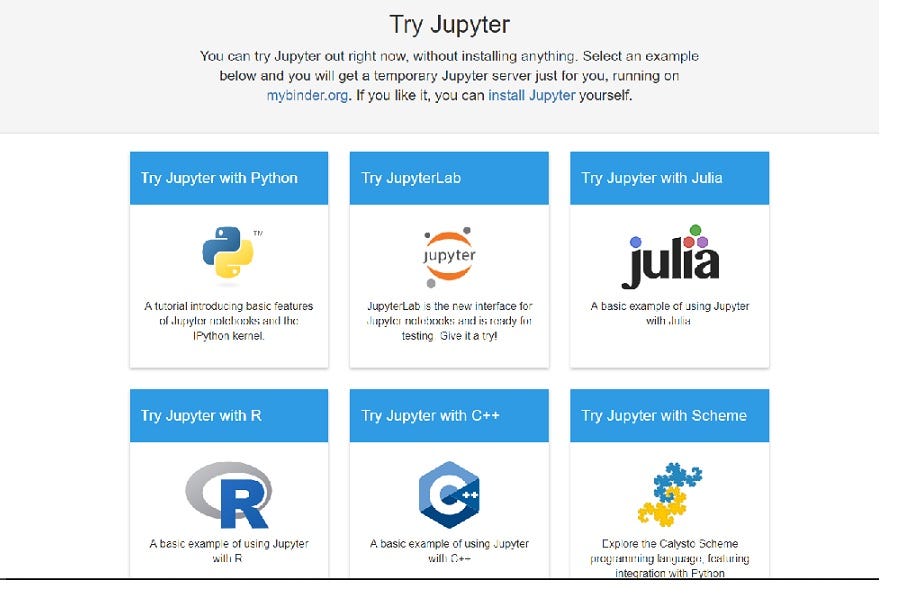 Empezando A Usar Jupyter Notebook Para Python Parte 1