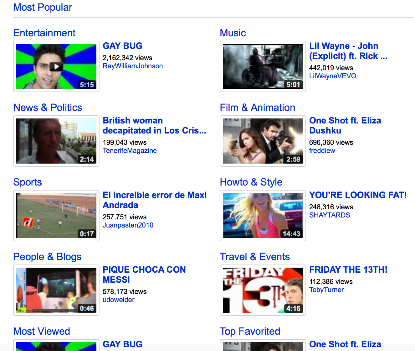 Youtube Homepage 2010 The Evolution Of YouTube: From 2005 To 2016 | By