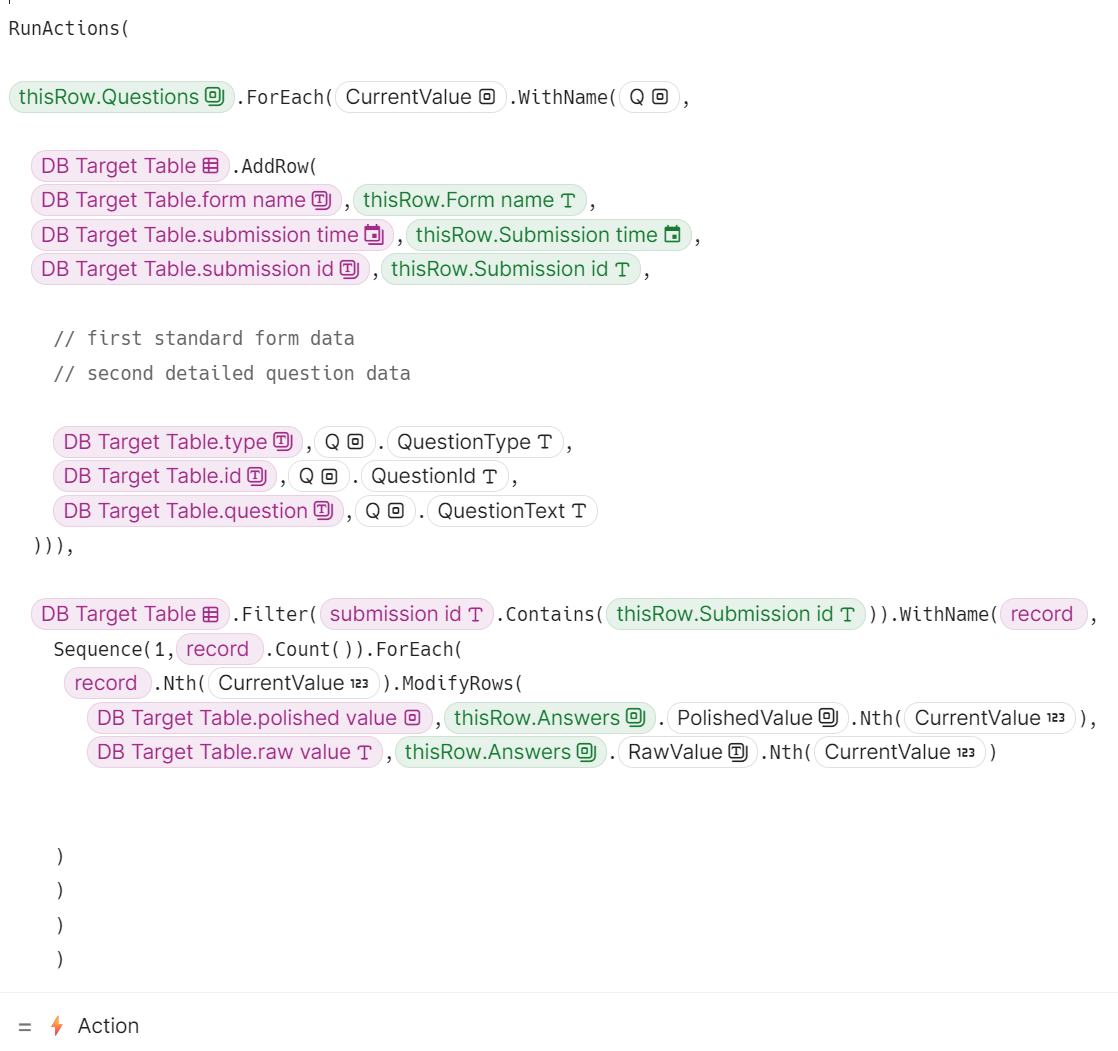 Db Forms