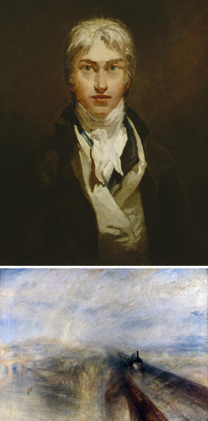 Learntalk 10 Famous Artists Whose Names You Might Be Learntalk | 10