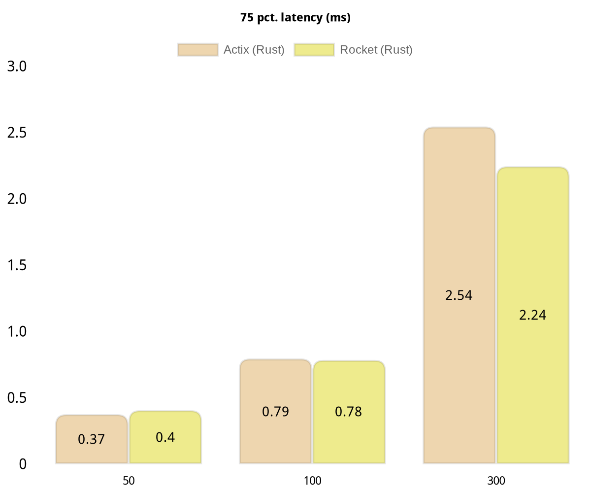 Common Set Symbols With Meaning And How To Type Them In Ms 47 Off