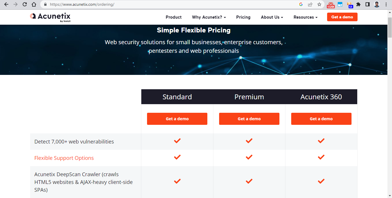 Acunetix 360 Step By Step Configuration Of Acunetix With Jenkins