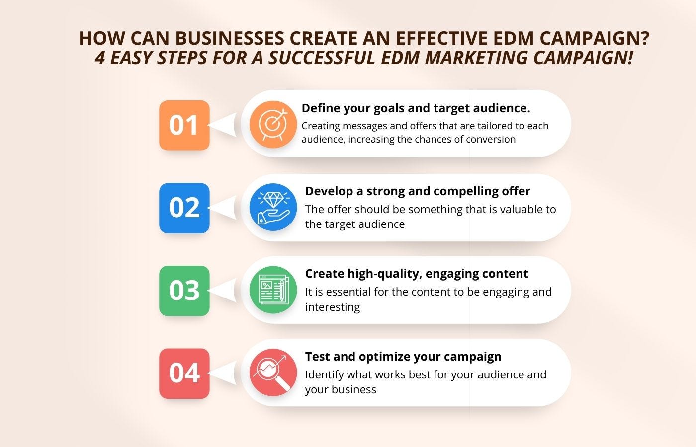 Erosive Lichen Planus Of The Vulva And Vagina Semantic, 41% OFF