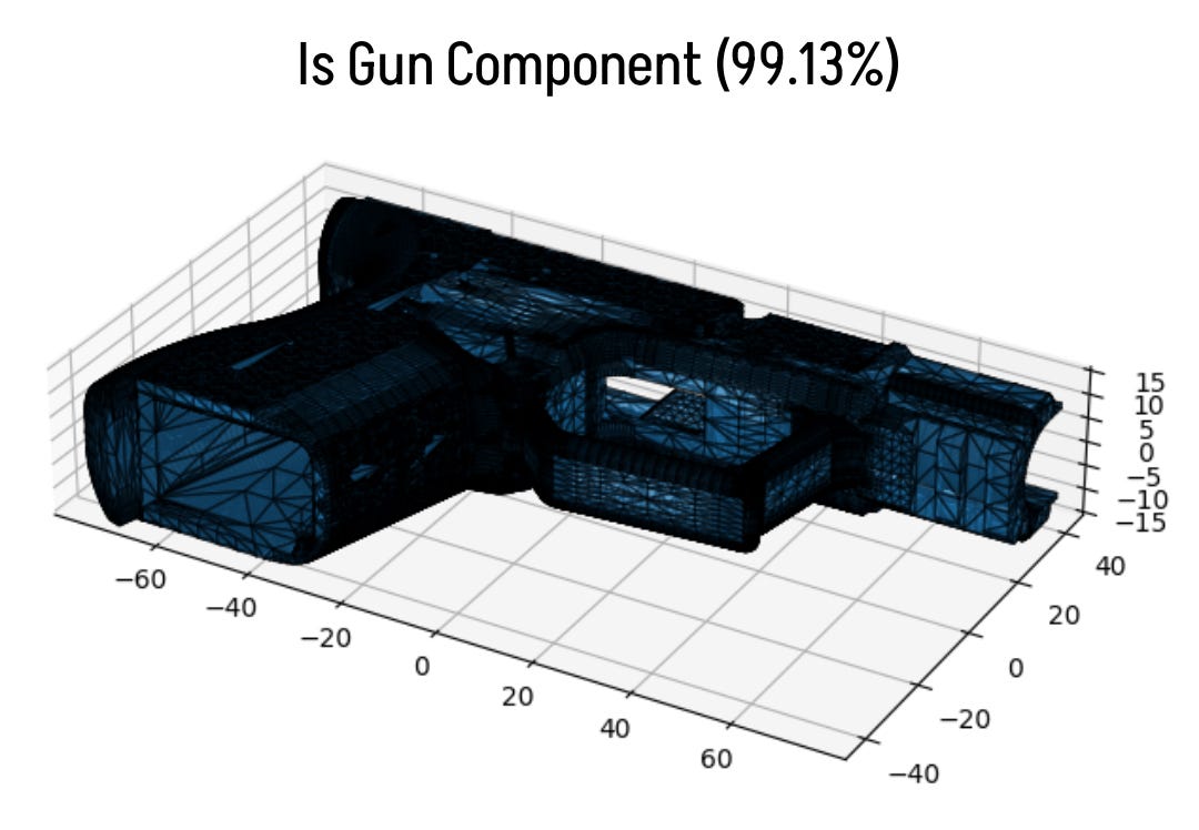 Detecting 3D printed Ghost Guns using AI | VoxelMatters - The heart of additive manufacturing