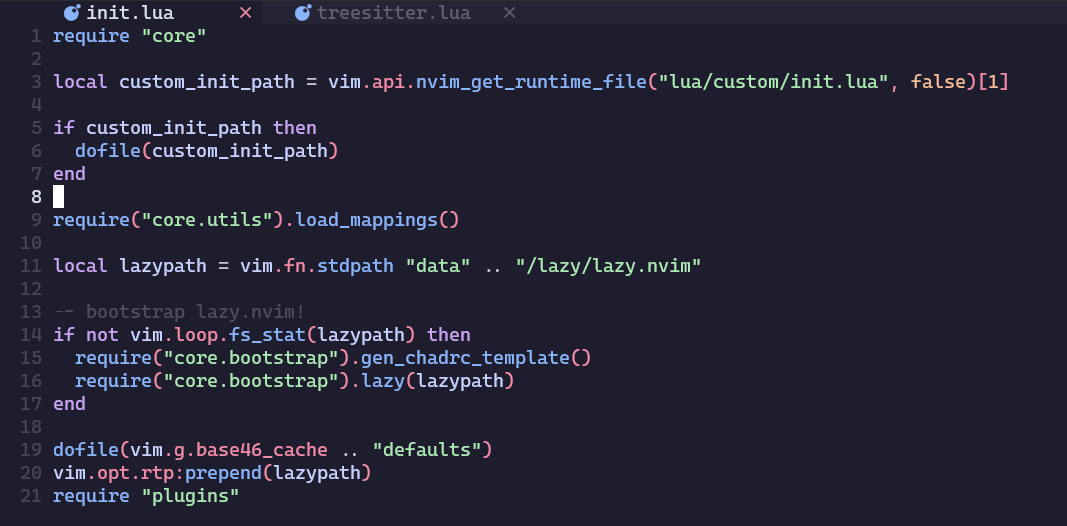 Nvimr For People Who Love R Vim And Keyboards Best Virtual Keyboard