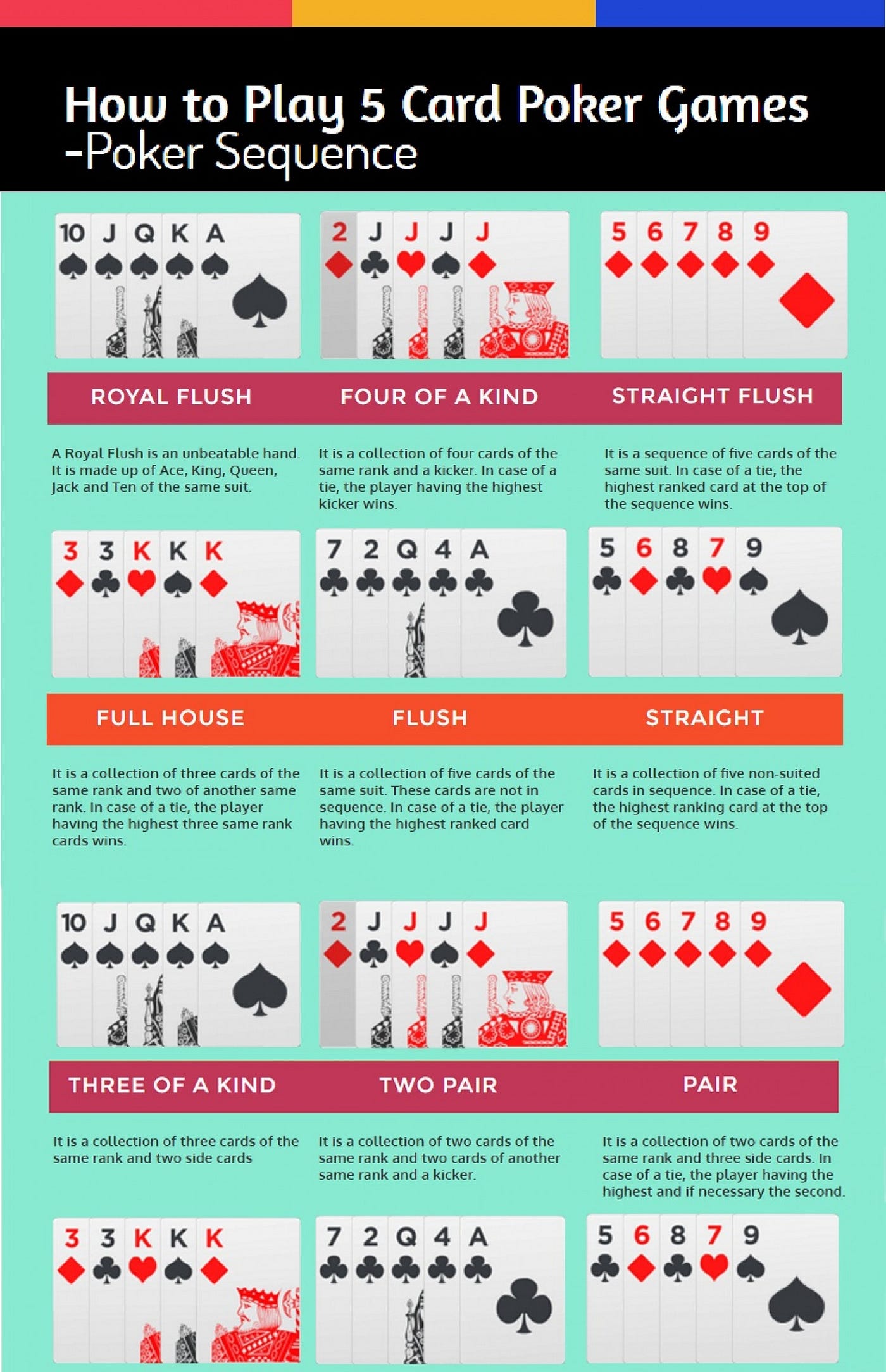 Poker 5