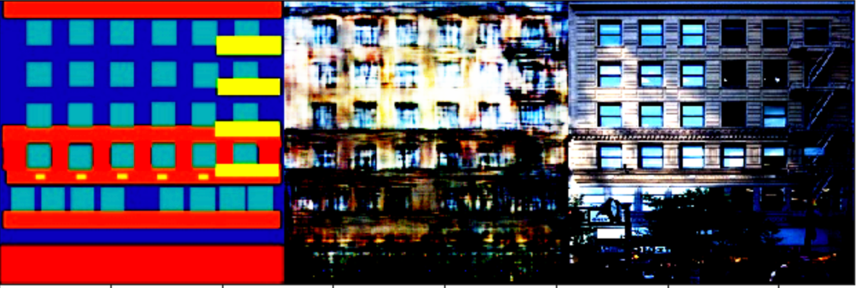 Pix2pix Tensorflow Artificial Image Creation Neatorama