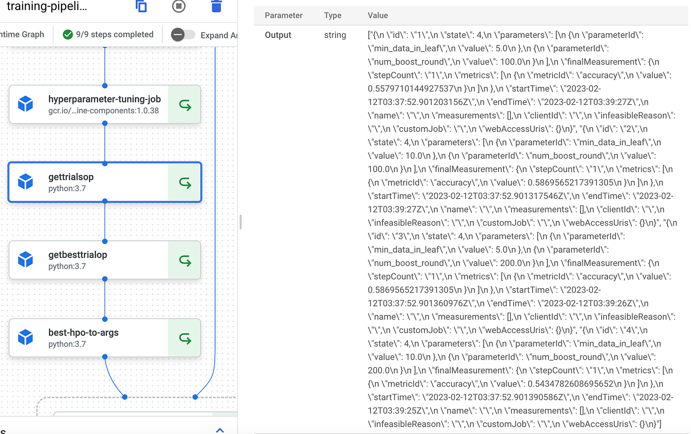 Distributed Hyperparameter Tuning in Vertex AI Pipeline | by Hang Yu