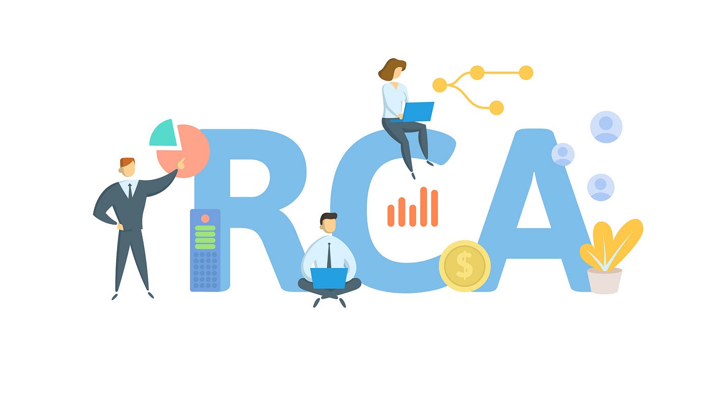 Root Cause Analysis Clipart