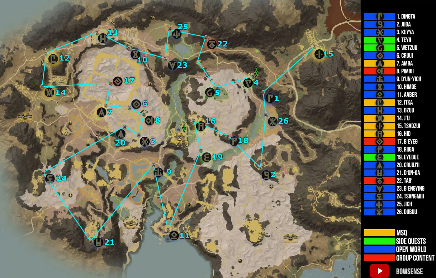 Gate Glyph How To Complete All The Glyphs In Assassin's Creed