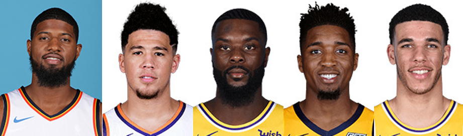 Best Hairline In The Nba