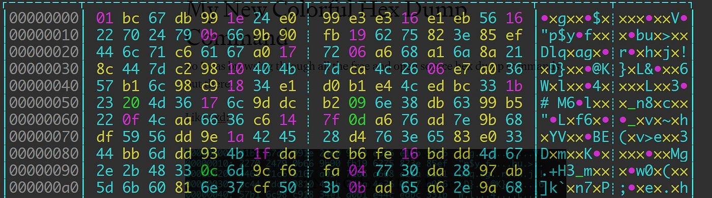 Ascii Color Codes ANSI Escape Color Codes | PDF