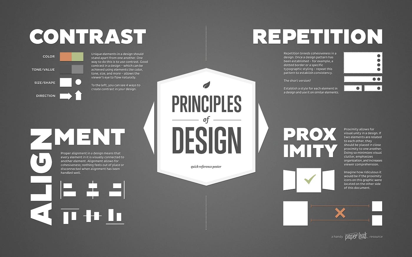 Design Principles Contrast