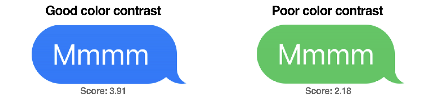 Iphone Conversation Bubble