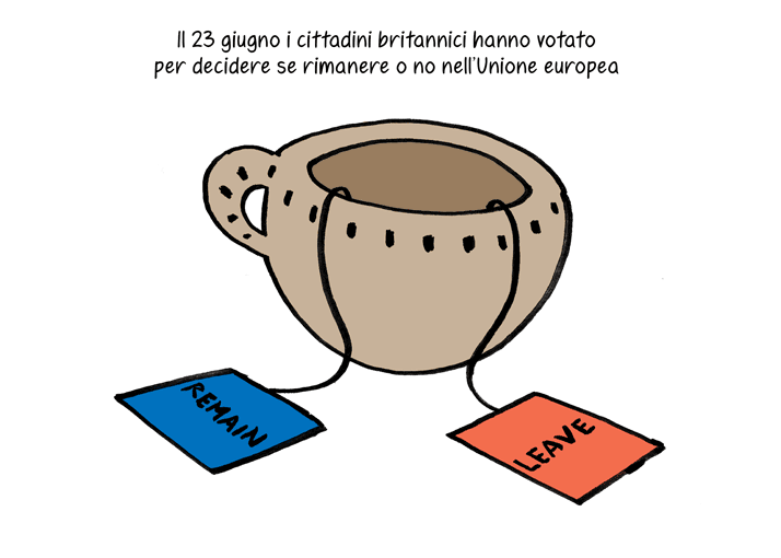 Cosa Succede Gif Falling Down | TV Time