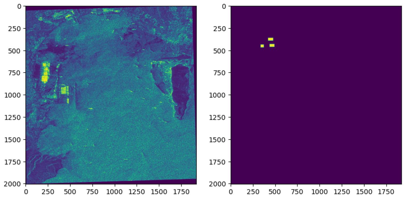How To Draw Bounding Box In Python