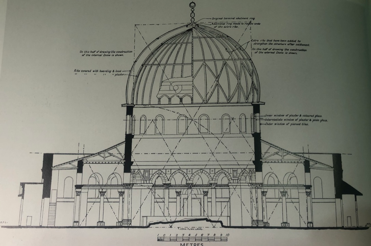 Dome Of The Rock Section