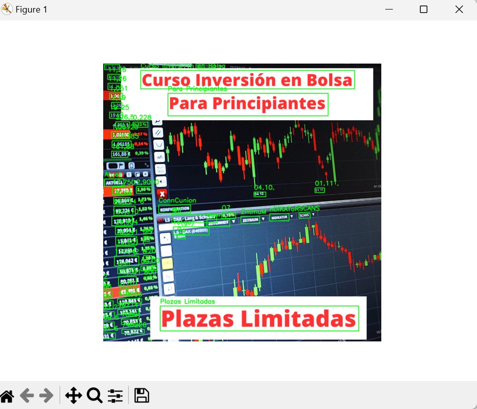 How To Extract Text From Images In Python Using Opencv And Easyocr