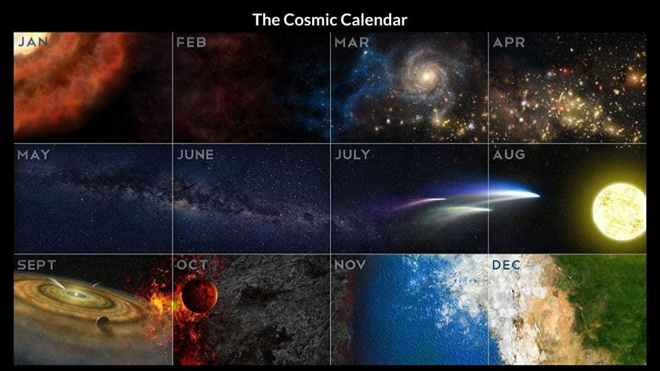 Cosmos A Spacetime Odyssey Cosmic Calendar Cosmos A Spacetime