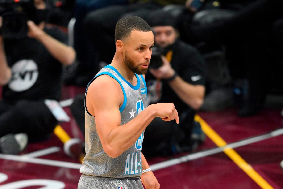 Ranking The Best Nba Allstar Game Performances Ever