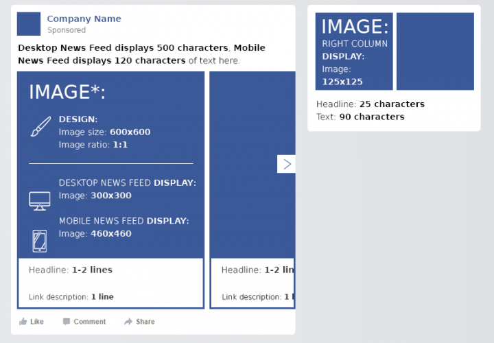 Facebook Cheat Sheet All Image Sizes Dimensions And Facebook Cheat