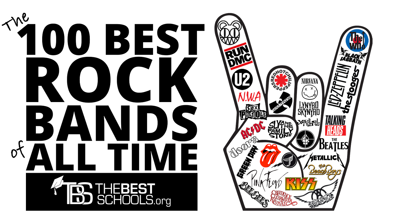 Best Rock Bands