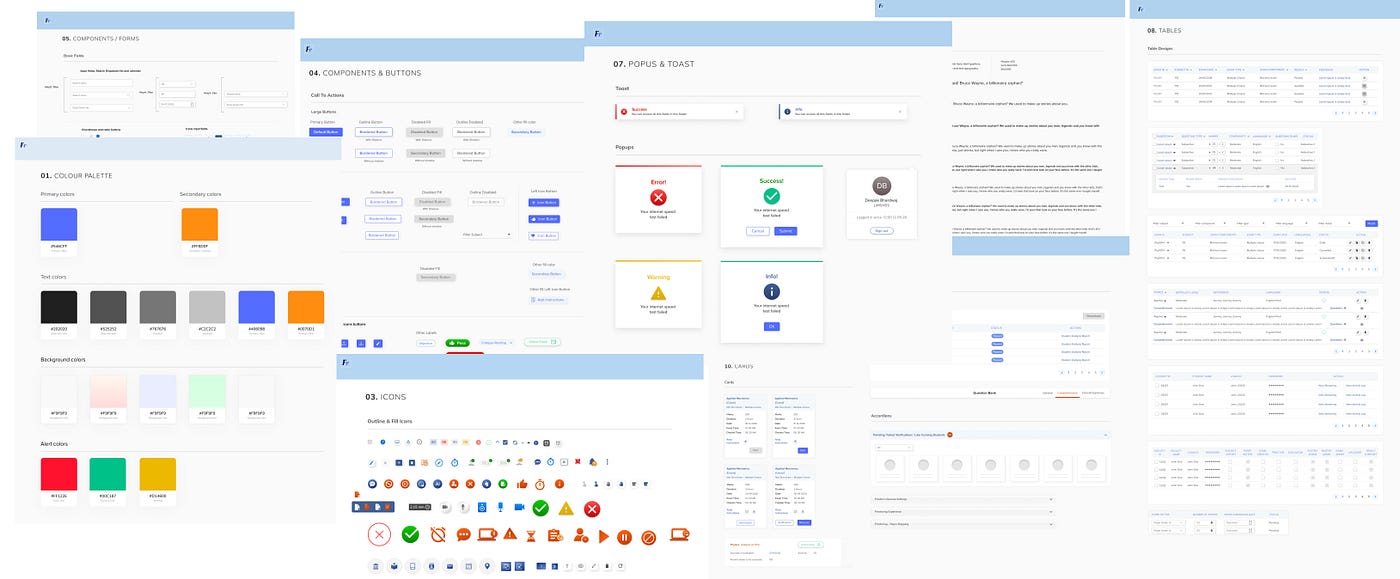 Exam Portal Design A Ux Case Study By Shriya Shekhar