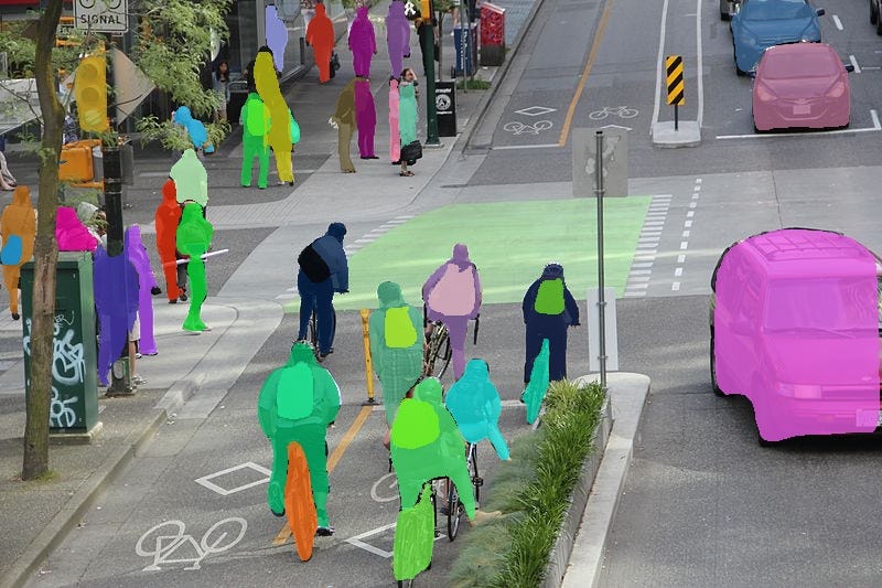 Image Segmentation With 5 Lines 0f Code By Ayoola Unifying Large