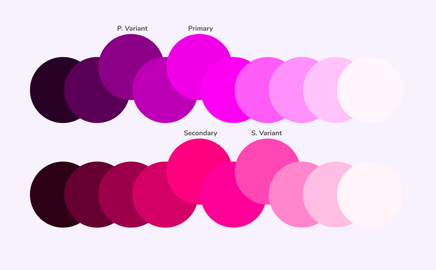 Selecting Color Combinations
