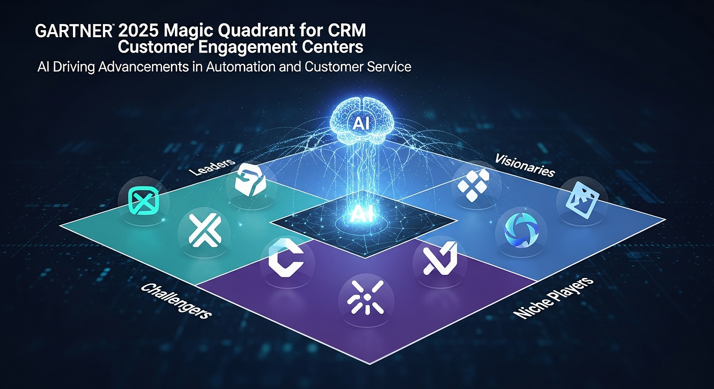Gartner Magic Quadrant Crm Systems