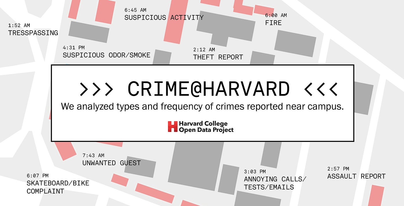 Harvard Medical Campus Map