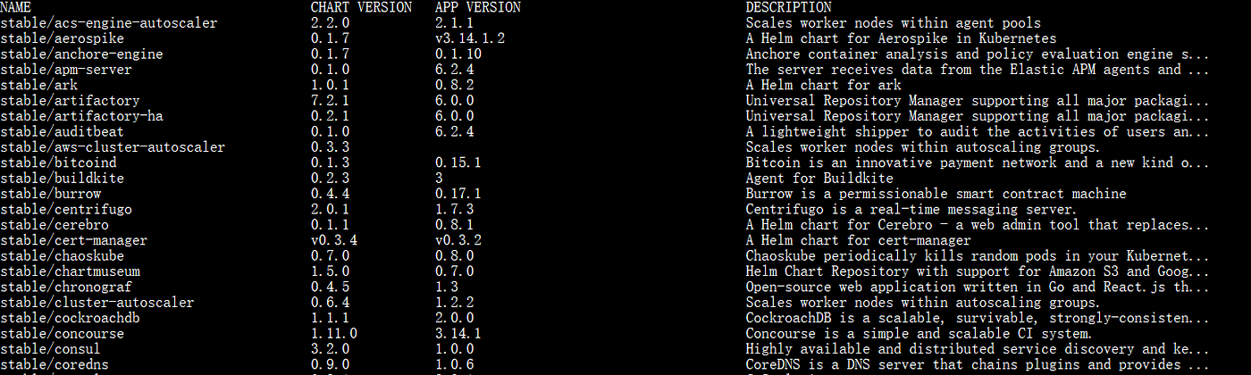 Eksctl Commands Cheat Sheet Fast Delivery | brunofuga.adv.br