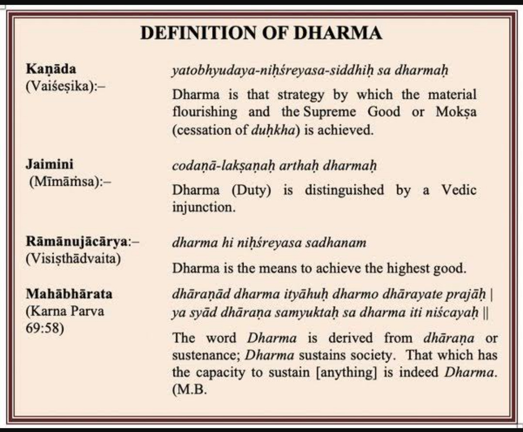 Dharma Hinduism Definition