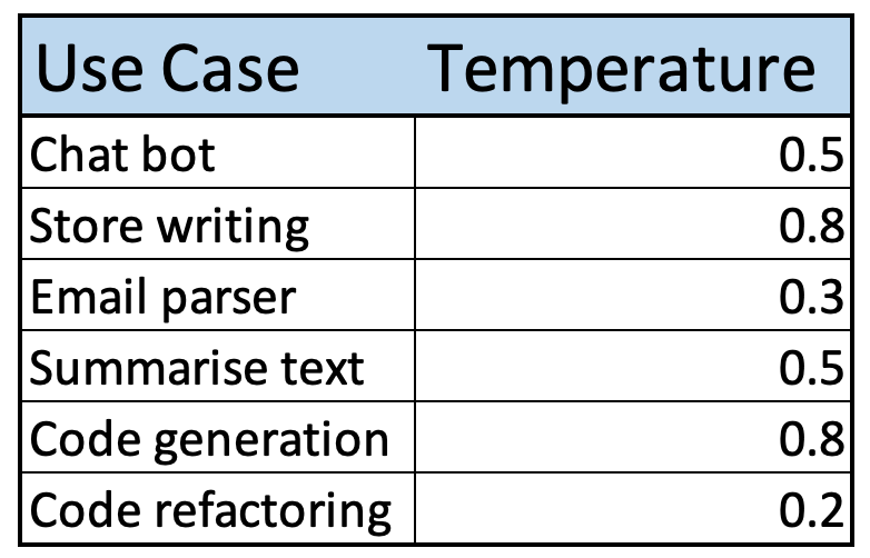 [021] ChatGPT Framework [Deleted] | XenForo community