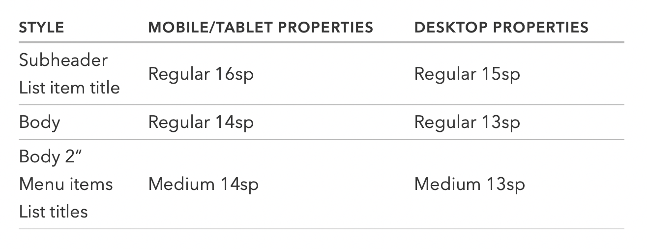 Mobile Font Size How To Format Text In Microsoft Office Word For