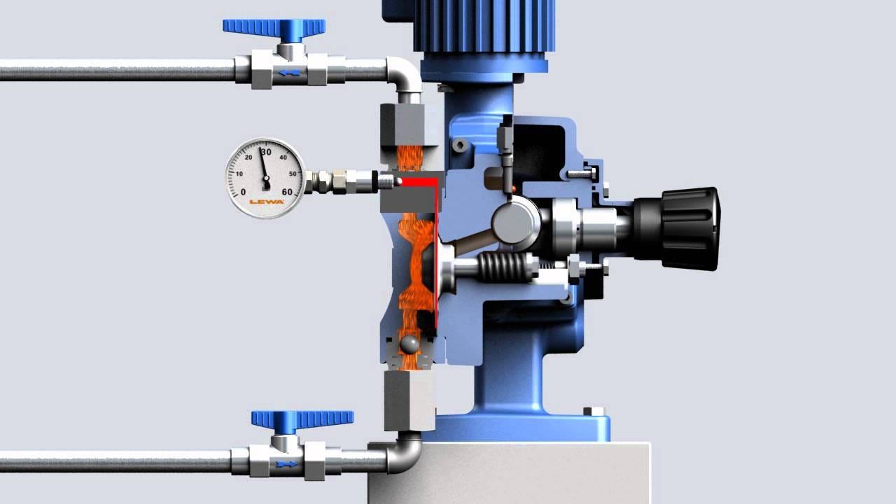 Diaphragm Pump Animation