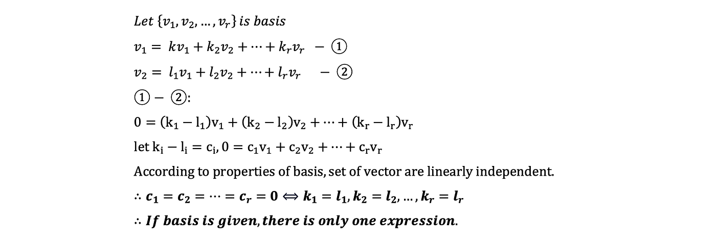 Vector Space Linear Algebra