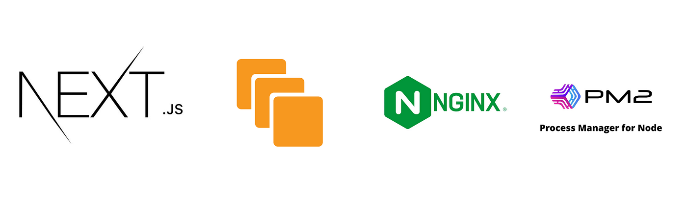 Next Js Production Pm2 Configuration