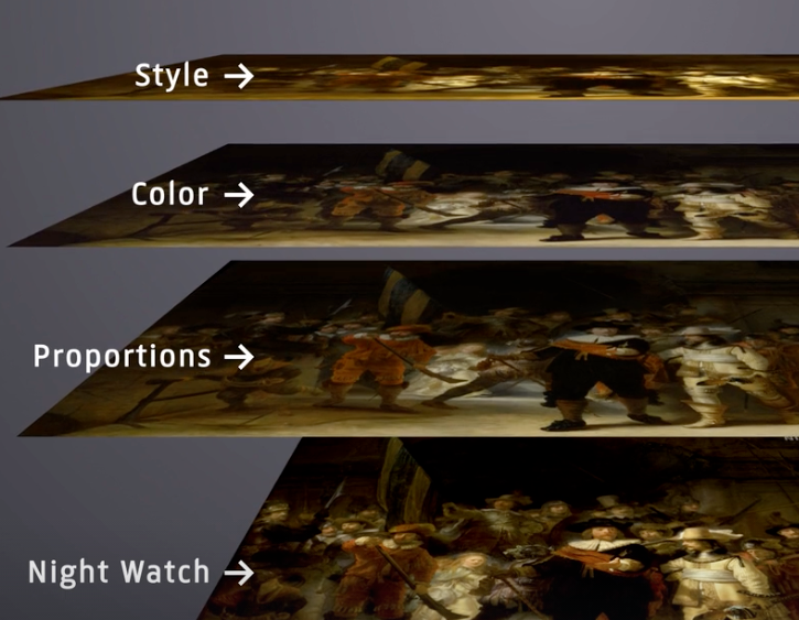 The Night Watch Restored